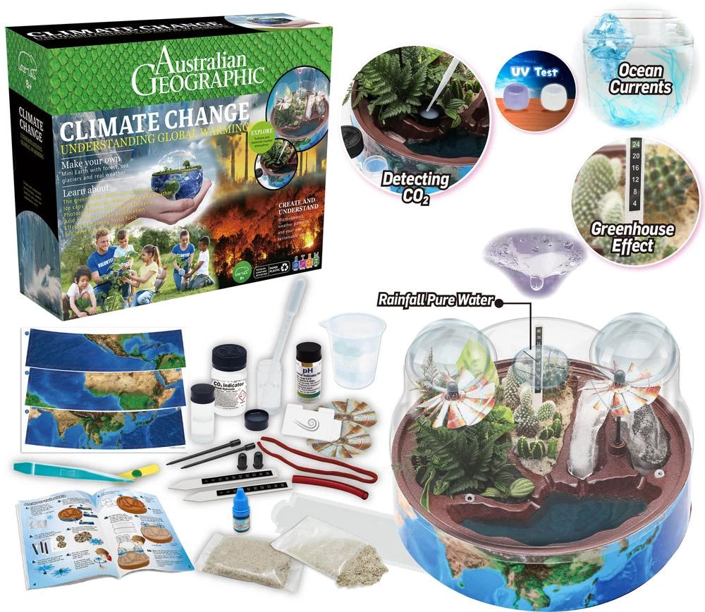 EcoScience